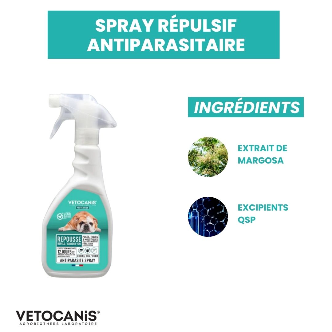 Spray Anti-puces et Anti-tiques Chien - Vétocanis – Vetocanis